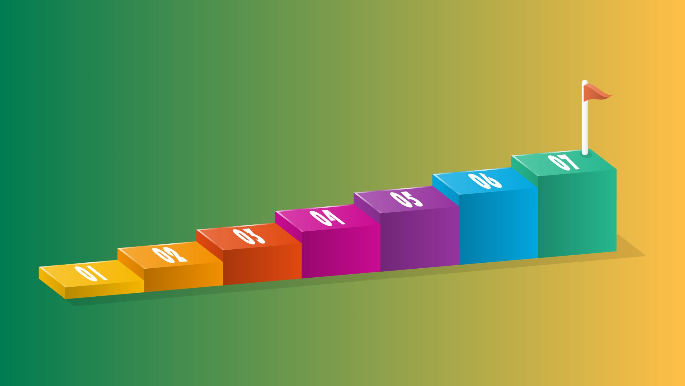 7 trin til at lede relationel koordinering - lederweb