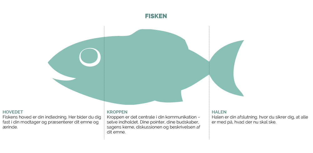 Gratis e-kursus: Vejen til god ledelse - lederweb