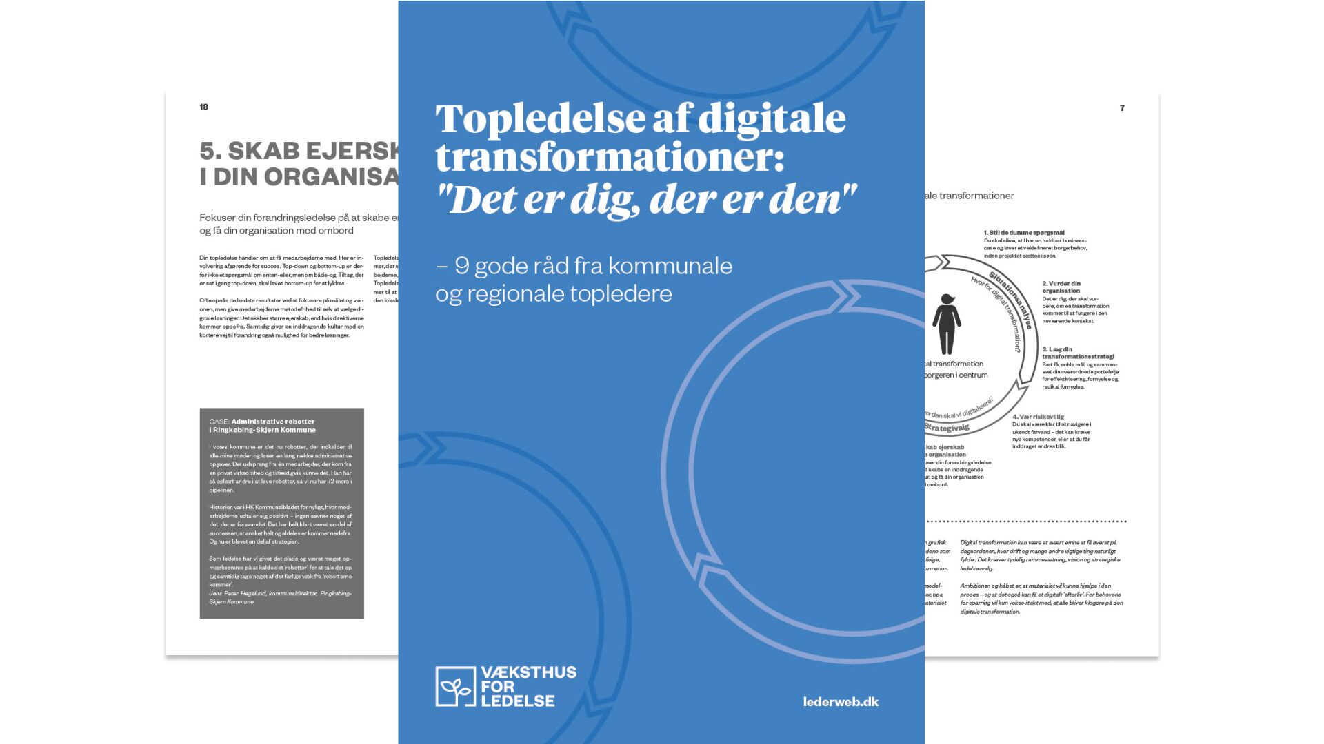 Topledelse af digitale transformationer - lederweb