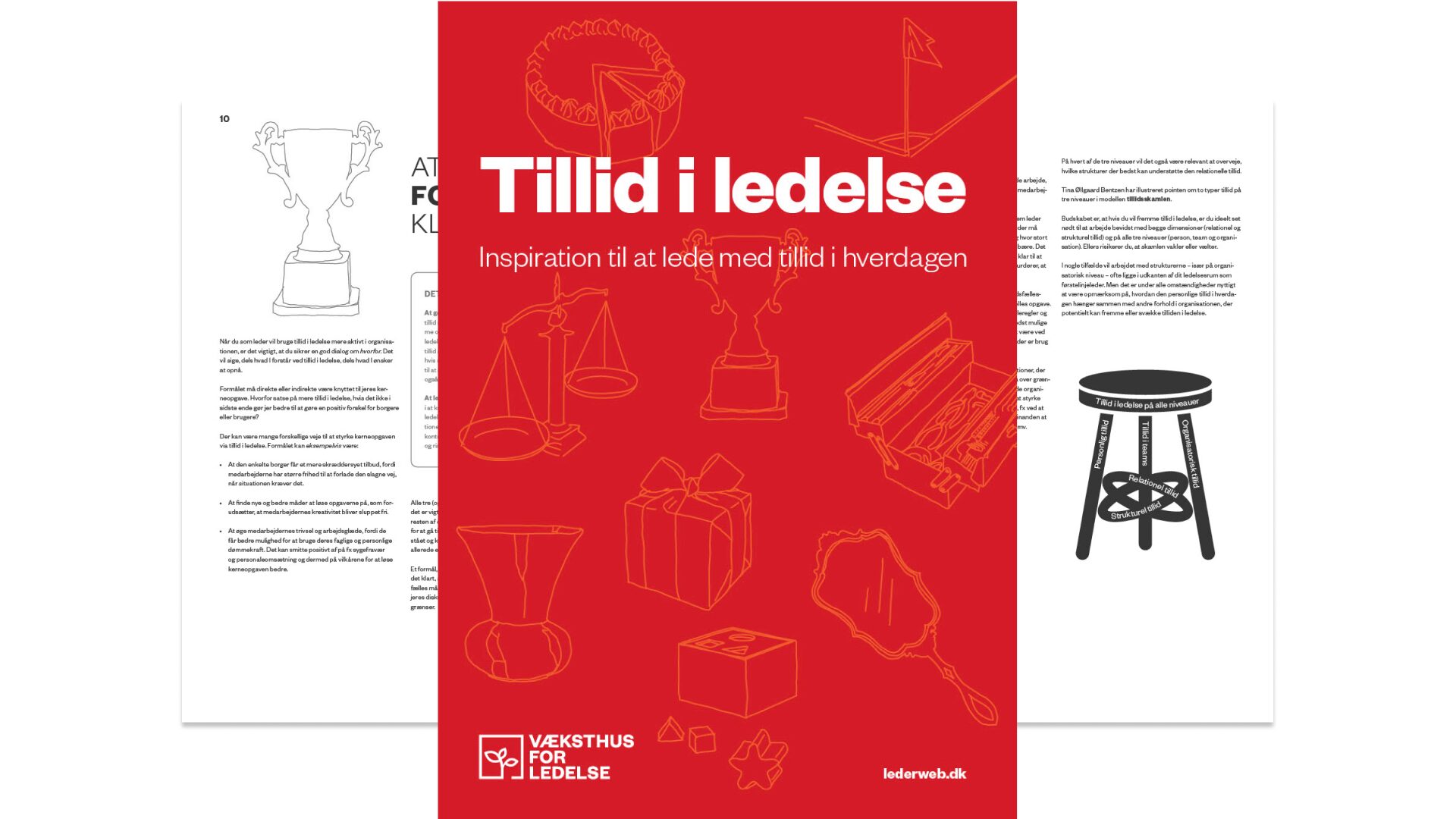 Tillid i ledelse - lederweb